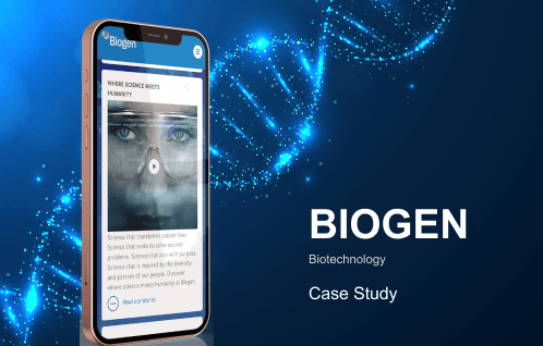 Custom Software and Product Development Company | 4way Technologies