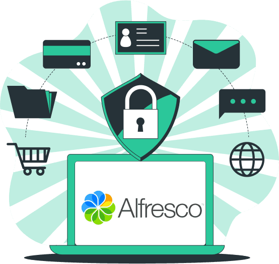 Alfresco CMS Development Company | 4 Way Technologies